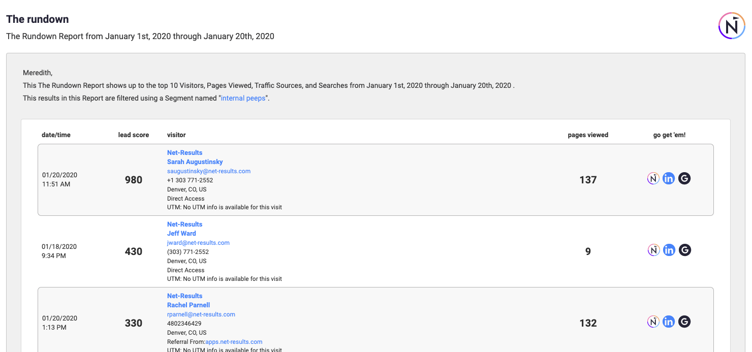 The Rundown – Net-Results Knowledge Base