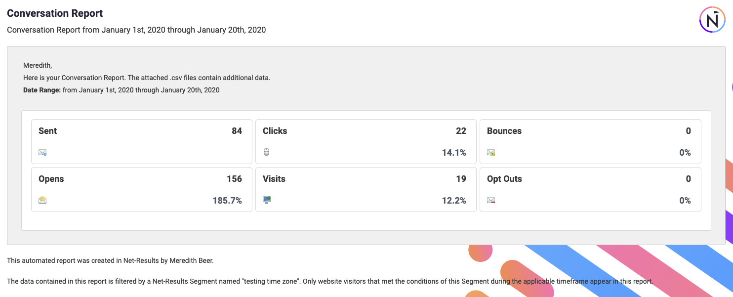 Conversation Report – Net-Results Knowledge Base